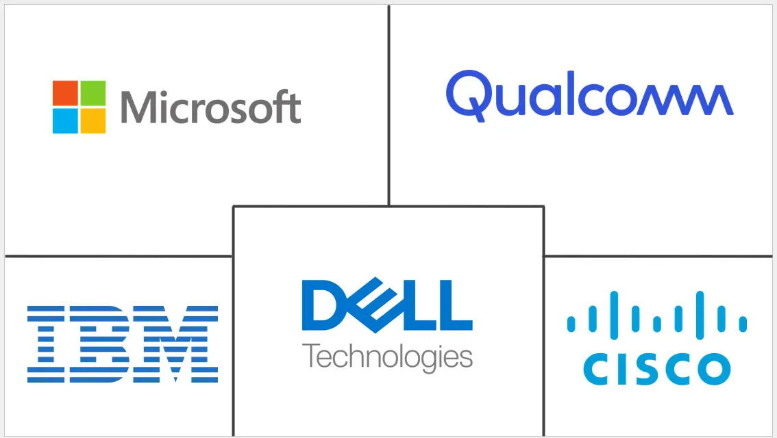 Vietnam ICT Market Size & Share Analysis - Industry Research Report ...