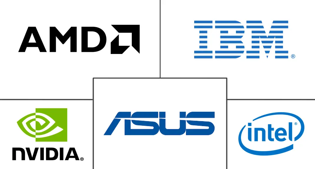Workstation GPU Market Size, Share & 2031 Growth Trends Report